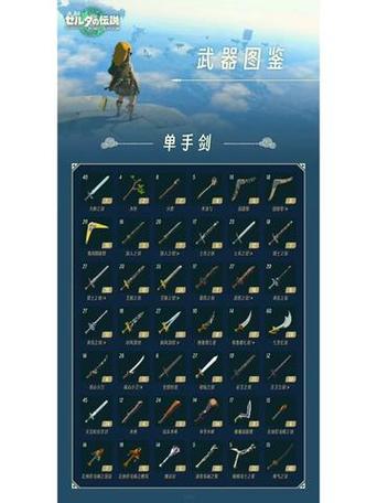 塞尔达7个道具都是啥图标