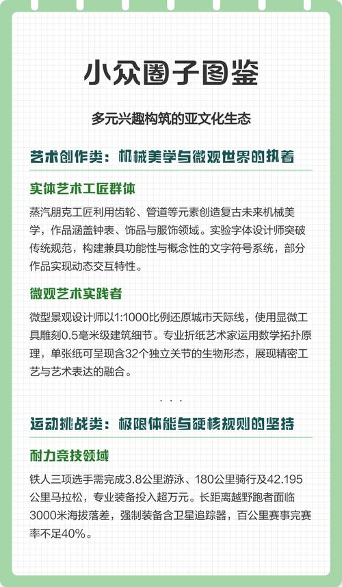 i7什么意思小众圈子图标