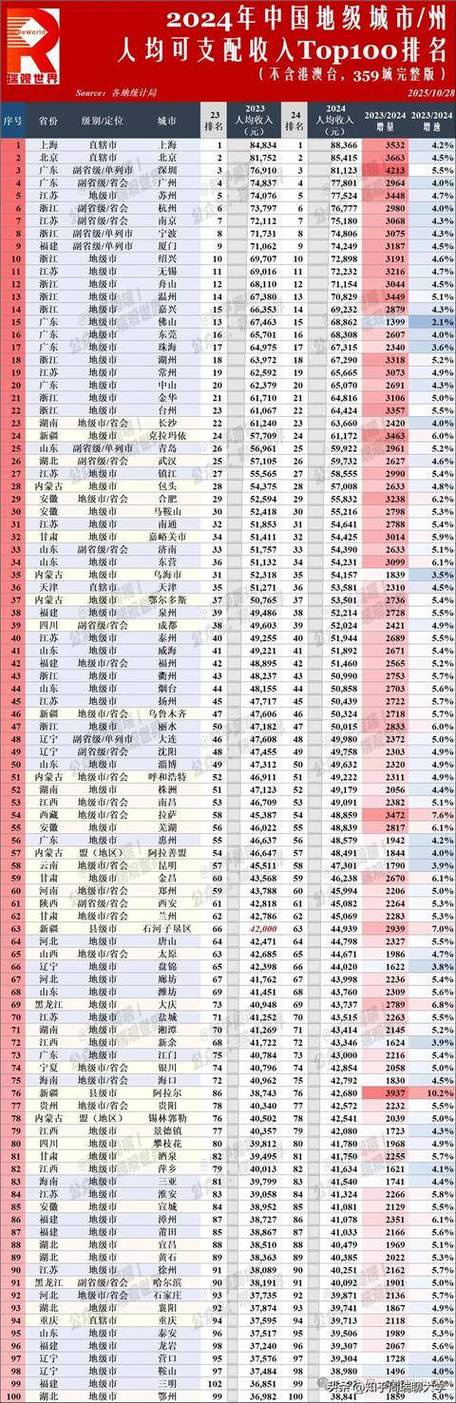 中国最富十个县级市截图
