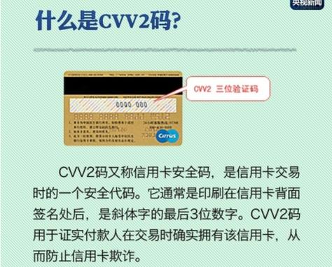 暴露银行卡后四位有事吗图标