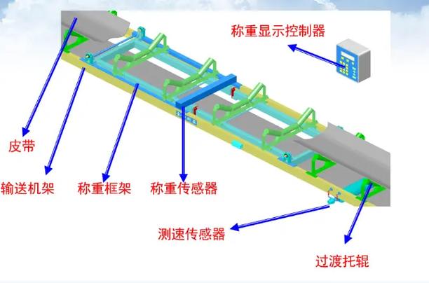 oppo和vivo哪个系统更好图标