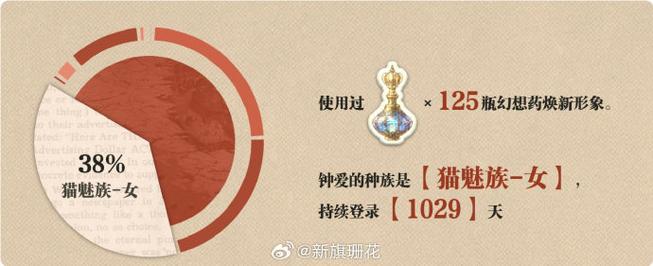 ff14logs怎么删除自己的记录图标
