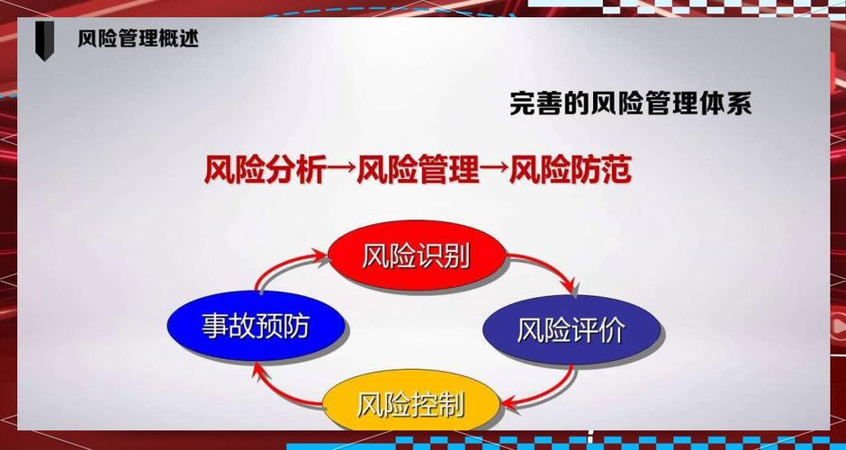 安全风险可以消除吗截图