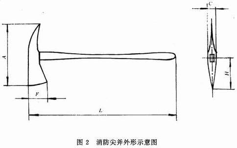 斧头图纸大全尺寸图图标