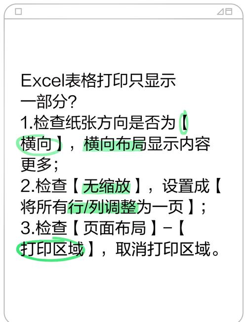 怎么把打印预览调出来图标