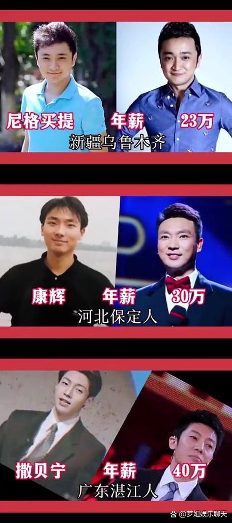 QQ音乐里面主播的可以挣多少钱