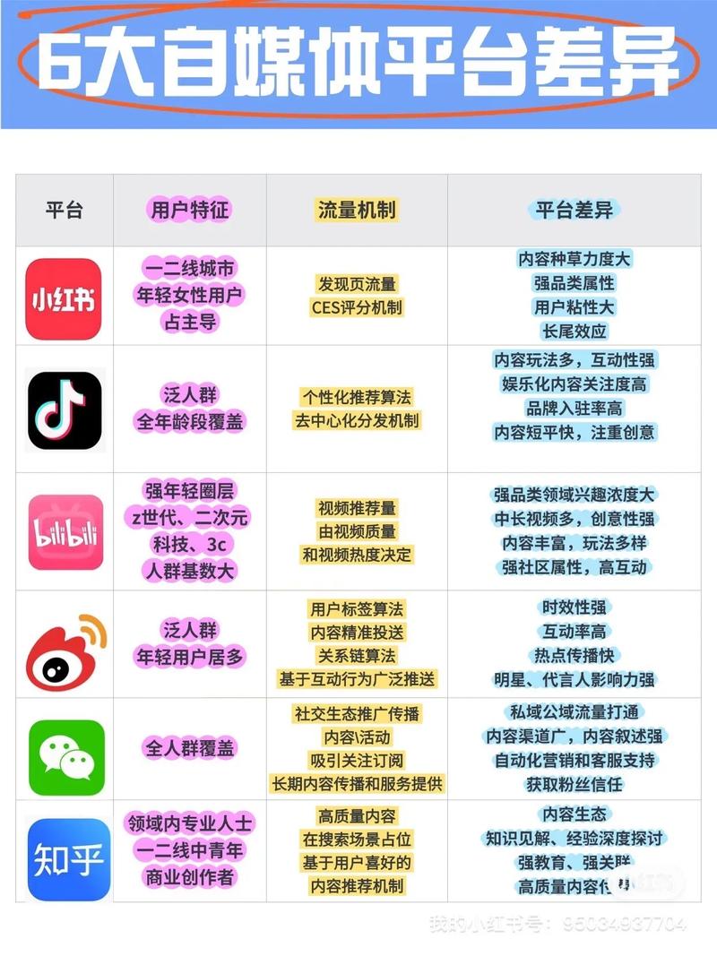 爱赞传媒模式截图