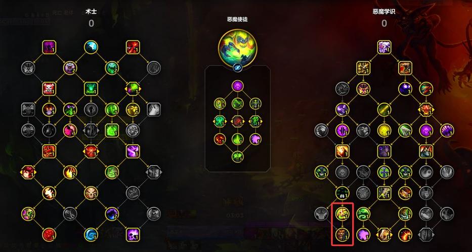 恶魔术士输出手法图标