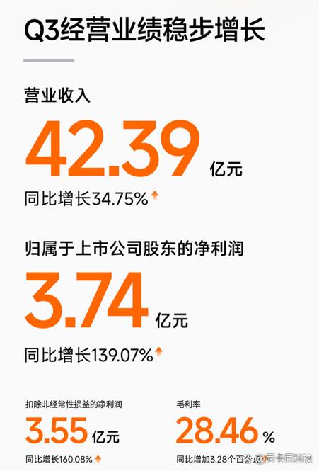 九号最大的股东是谁图标