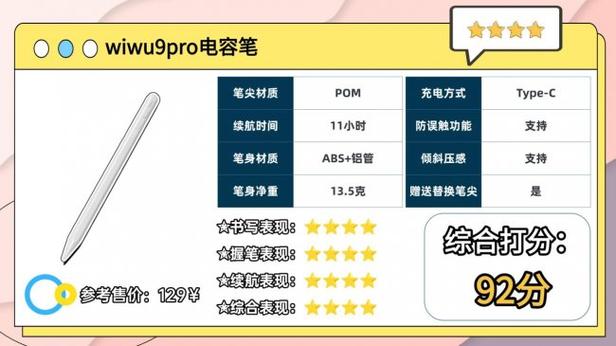 触控笔和电容笔哪个好用图标