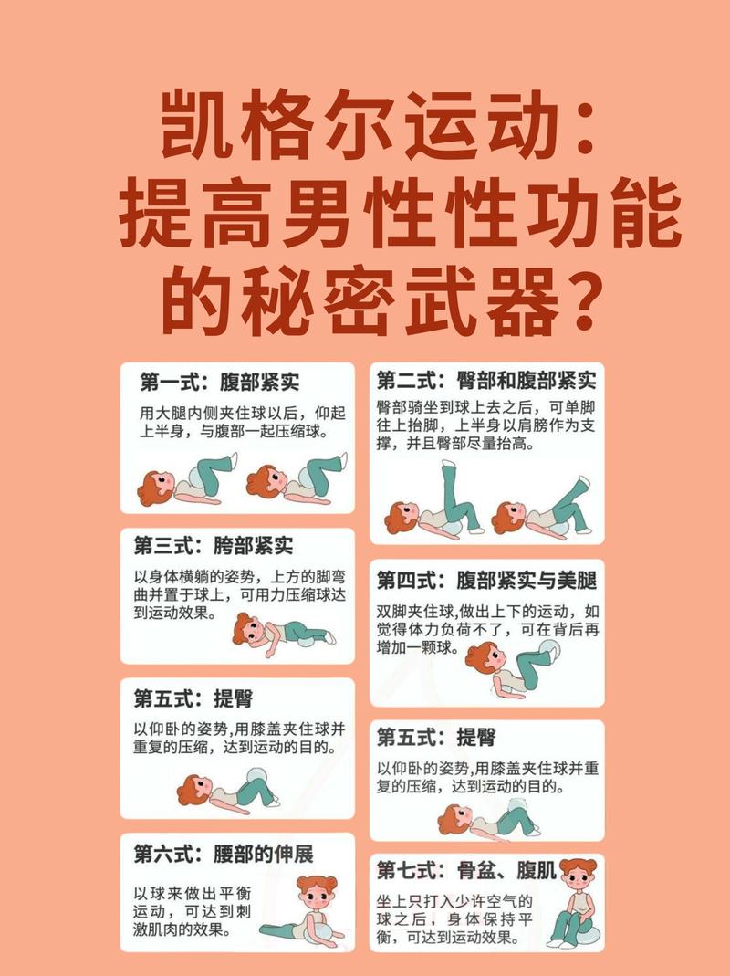 怎么激起男的性功能