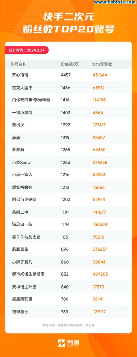 快手业务平台商城图标