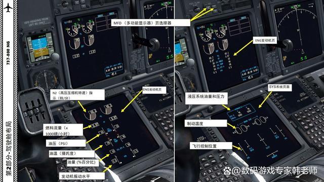 飞控显示屏怎么设置图标