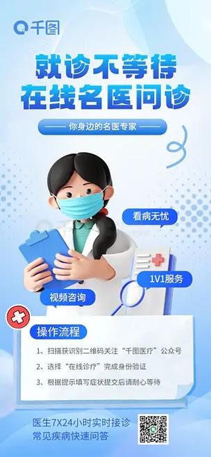 皮肤科线上免费问诊图标
