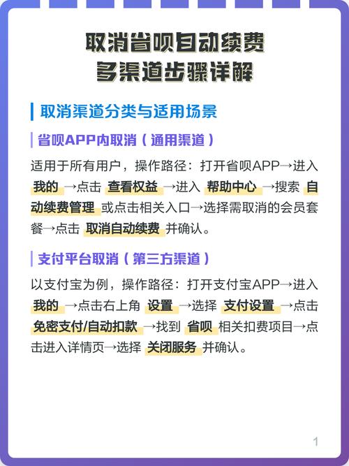 如何取消省呗申请图标