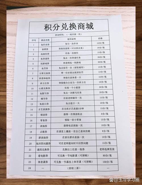 积分兑换寄件券图标