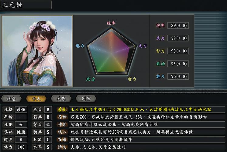 三国志11女将一览表图标
