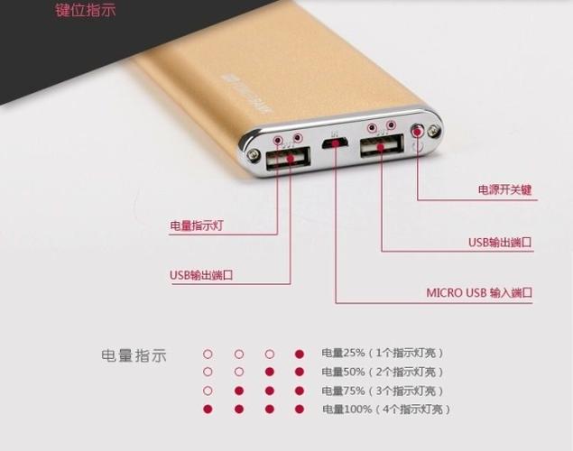 30000充电宝第一次充电多长时间图标
