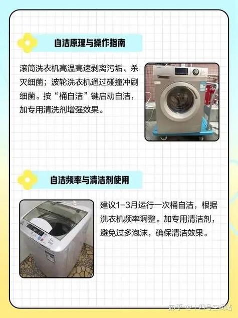 洗衣机自洁功能有用吗图标