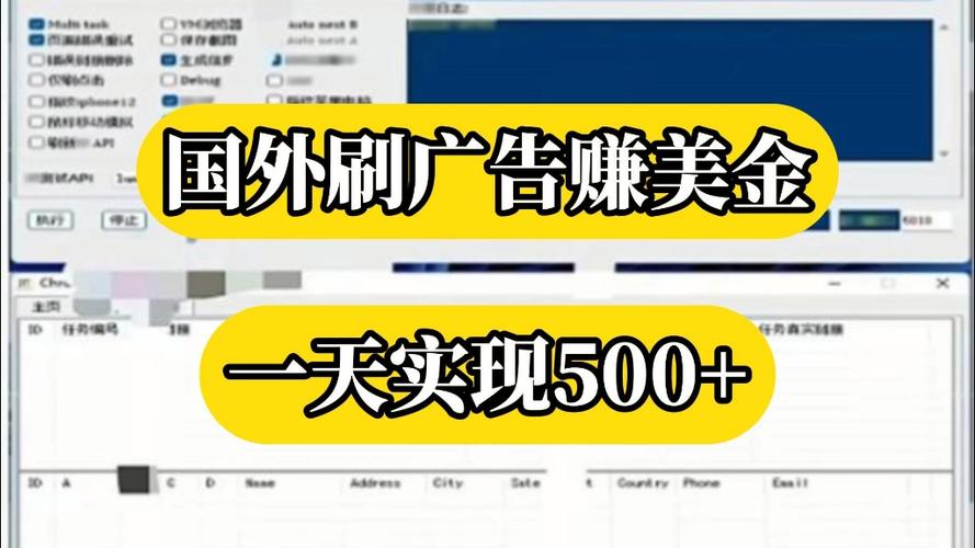 点广告赚美金图标