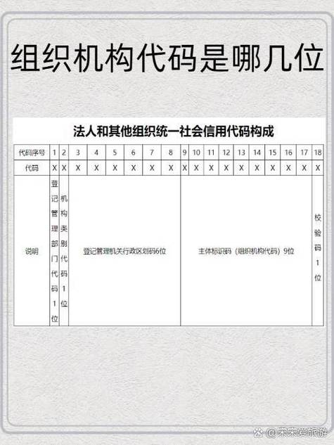 赞助商代码是什么图标
