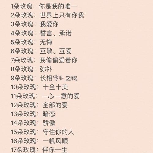 绿玫瑰花语及代表意义图标
