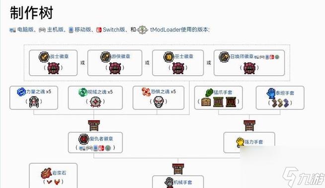 泰拉瑞亚装备流程截图