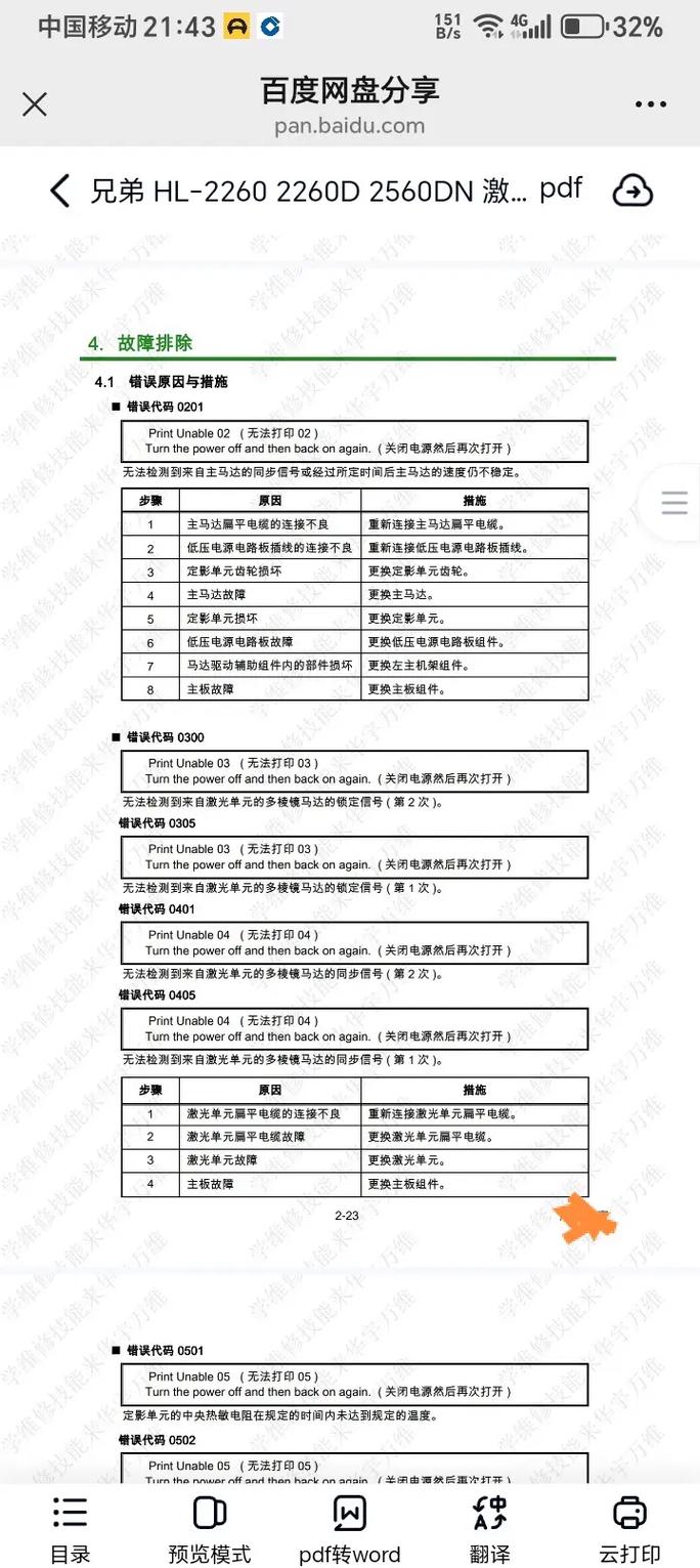 兄弟打印机灯闪烁图标