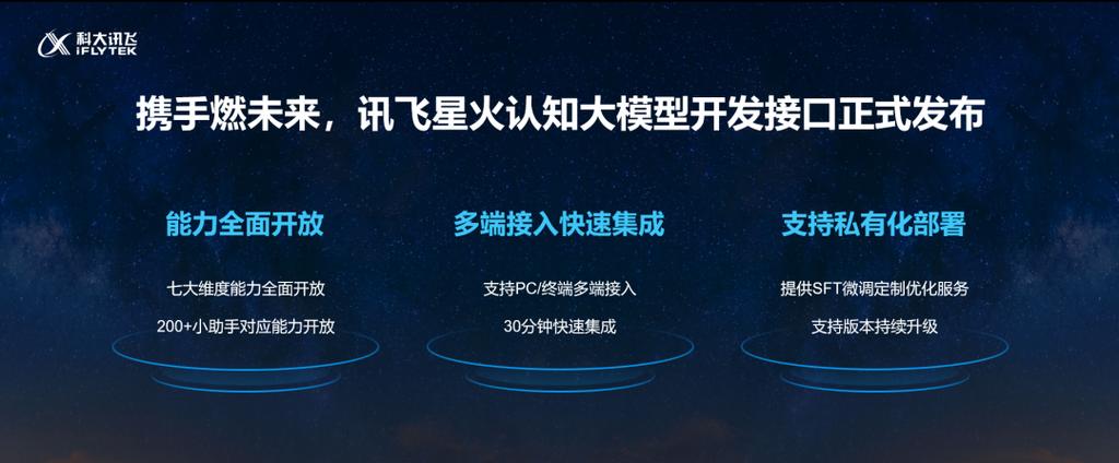 科大讯飞星火认知大模型升级版
