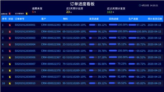 美团三个月之前的订单怎么查图标