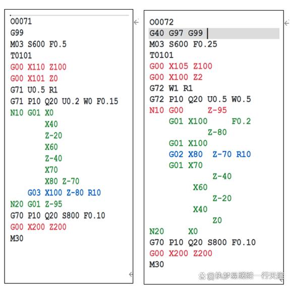 cnc程序怎么从中间开始图标