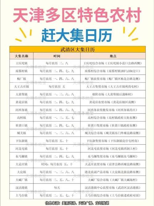 2026赶大集时间表图标