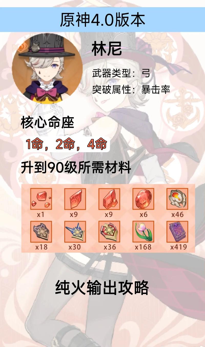 原神林尼四星武器推荐