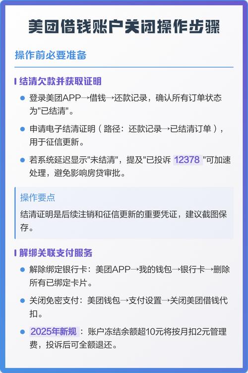 美团借钱怎么关闭额度图标
