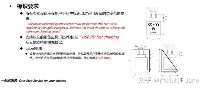 充电的意思网络用语图标
