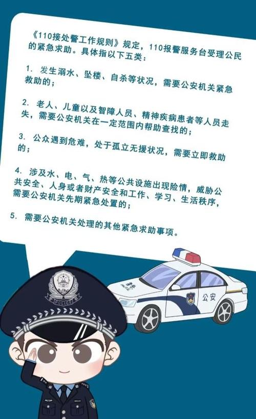 无意间拨打110又挂了怎么办图标