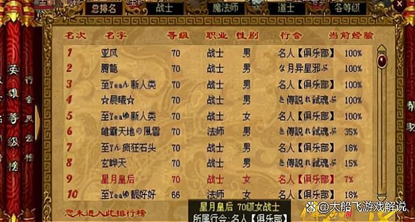 wow十大传奇玩家图标