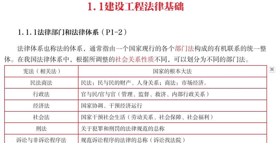 法律知识大全资料图标