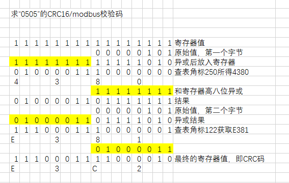 检验计算器精准方法图标
