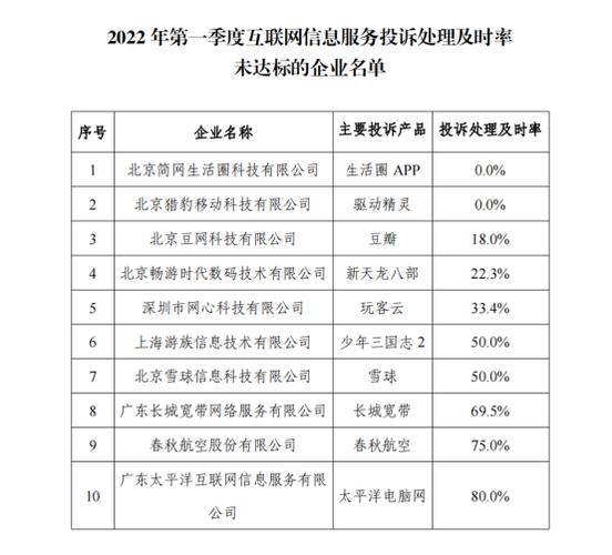 简网生活圈图标