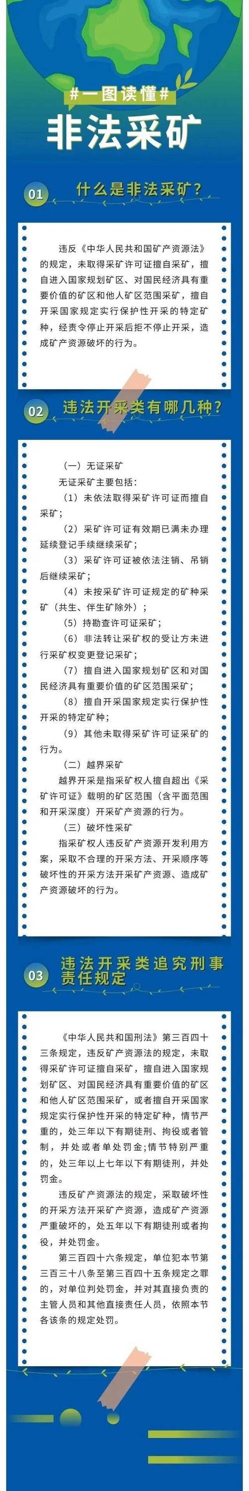 中国对比特币挖矿最新政策截图