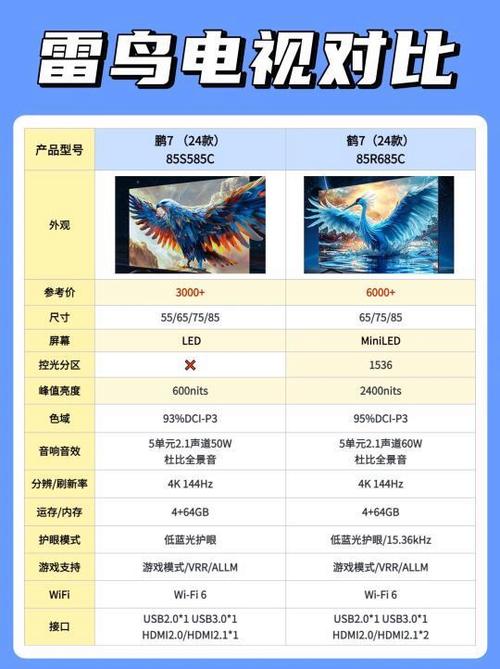 投影仪红绿蓝最佳参数设置图标