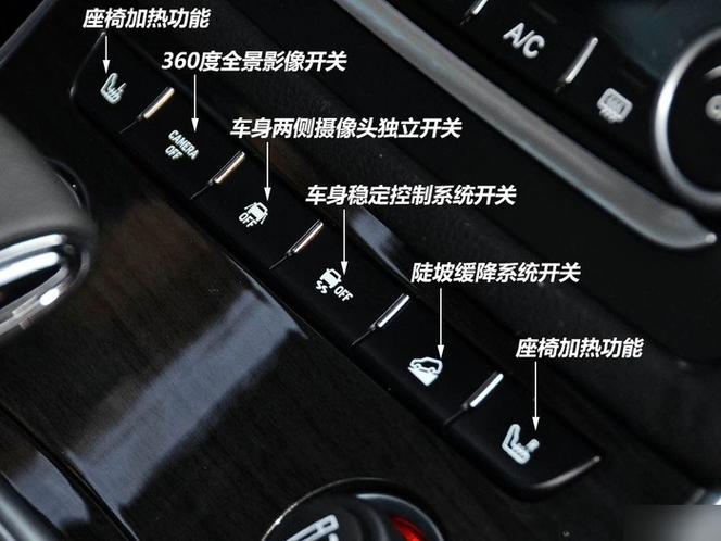 陆风x7按键图解大全图标