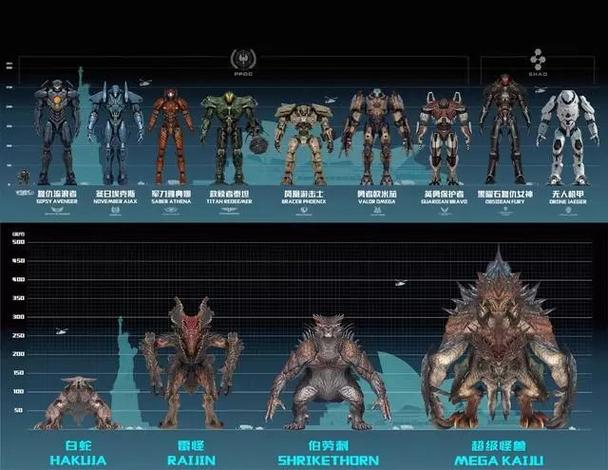 环太平洋全机甲图标