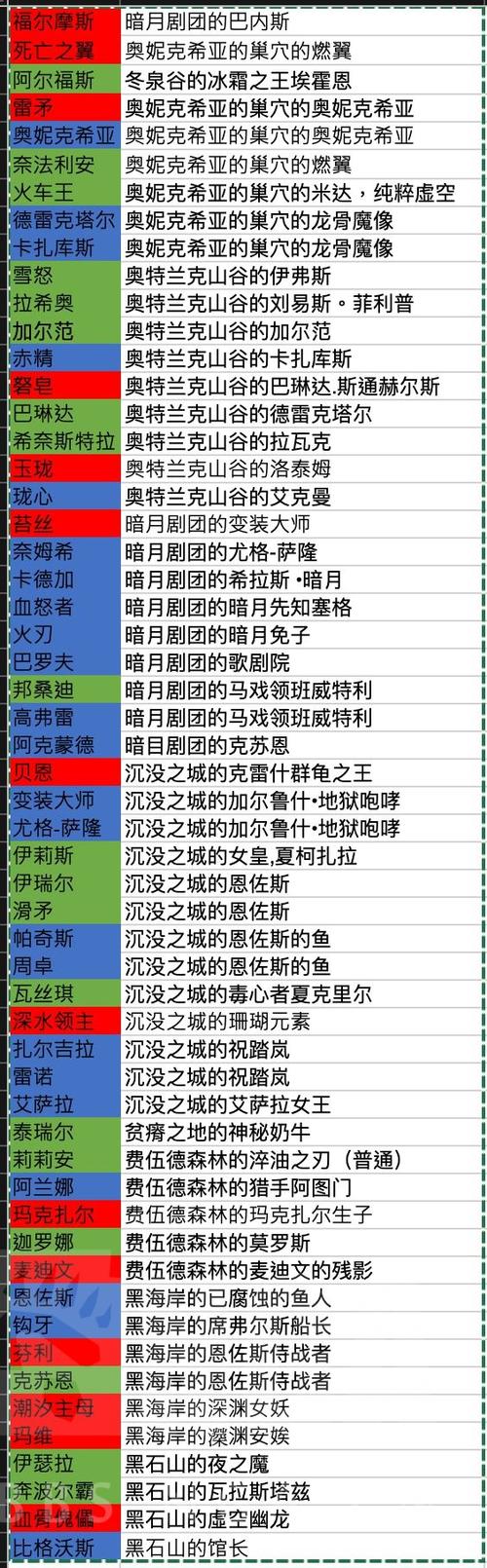 雇佣兵官网图标