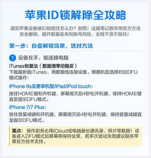 苹果手机解除id绑定图标