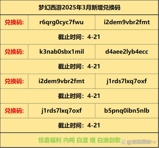 梦幻西游礼包兑换码图标
