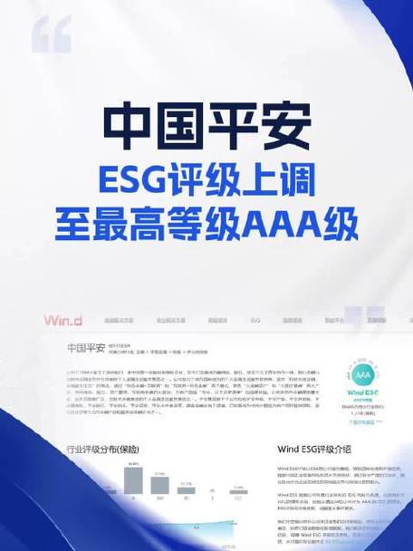 平安保险会员等级划分标准图标