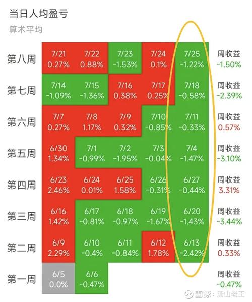 阶跃星辰最厉害三个股票截图