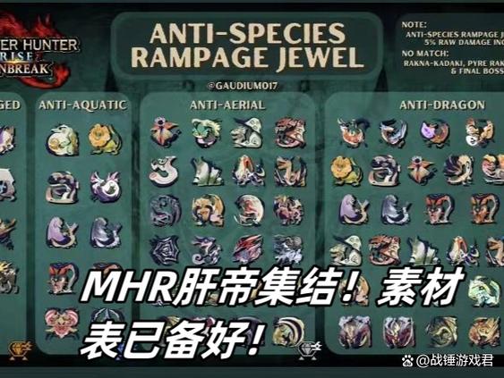 猎人60到70怎么升级截图